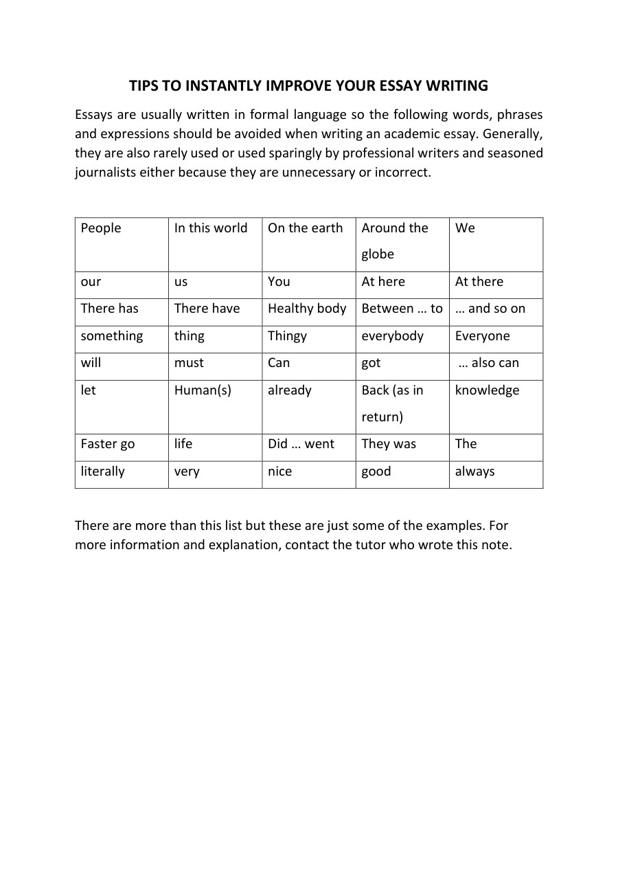 250-word essay in 20 min - Notes - MyPrivateTutor Malaysia