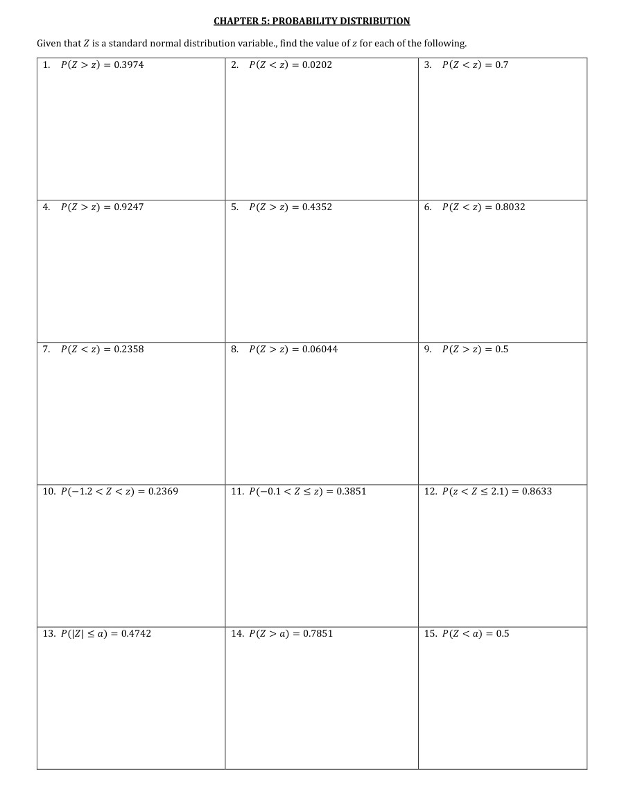 SPM KSSM Additional Mathematics Chapter 5 - Notes - MyPrivateTutor Malaysia