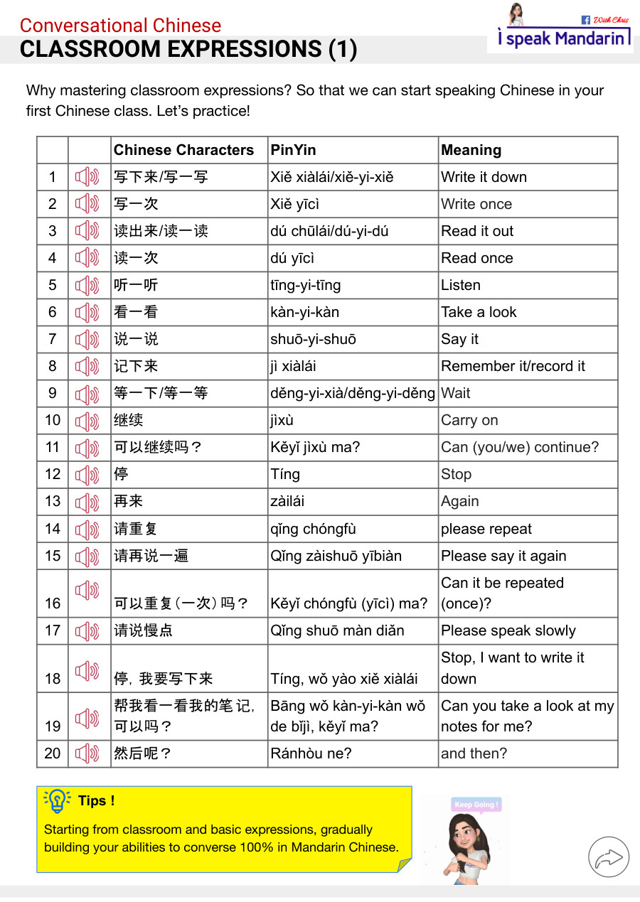 Note on Conversational Chinese - Notes - MyPrivateTutor Malaysia