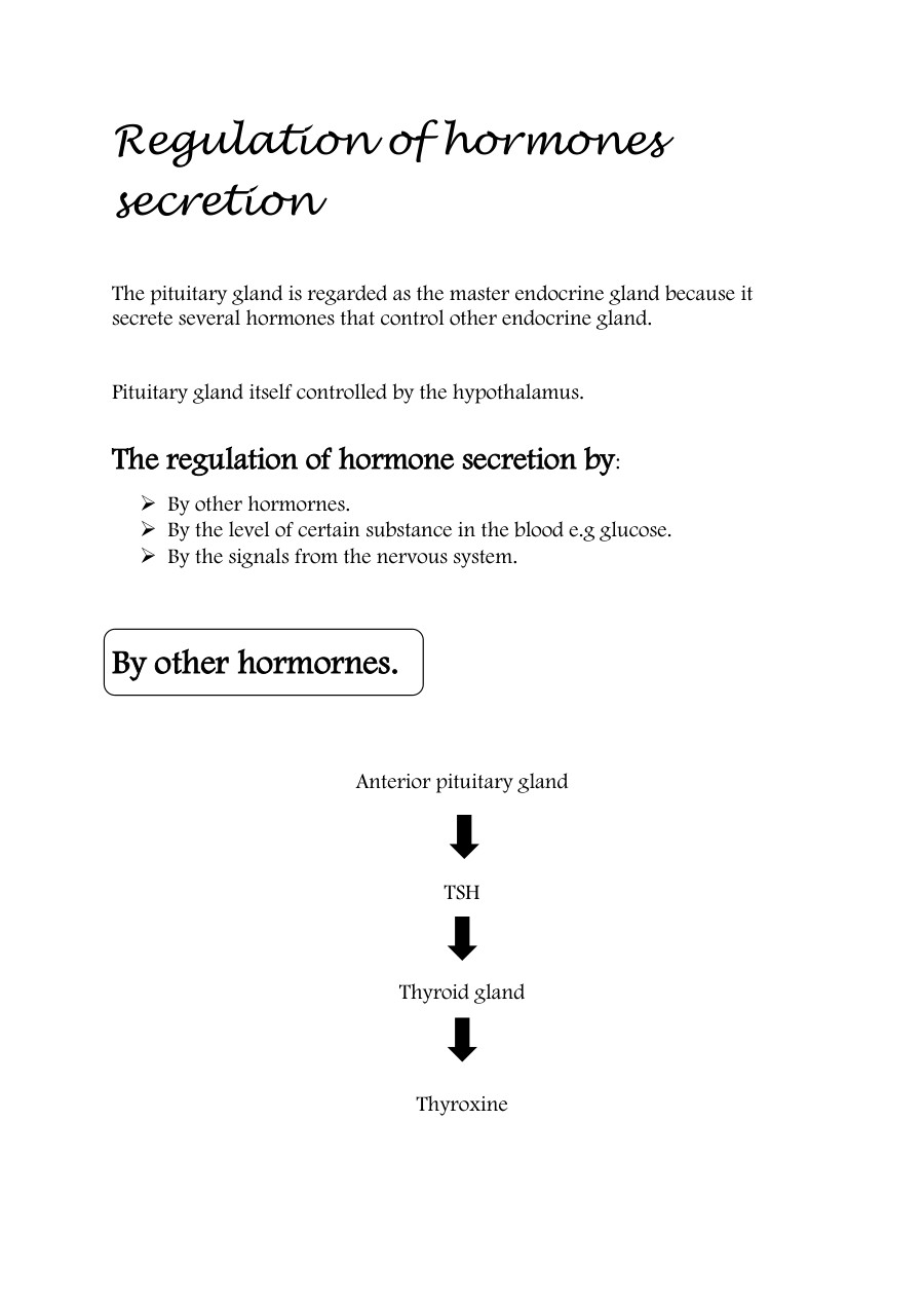 Note on Chapter 12 Coordination and response - Notes - MyPrivateTutor ...