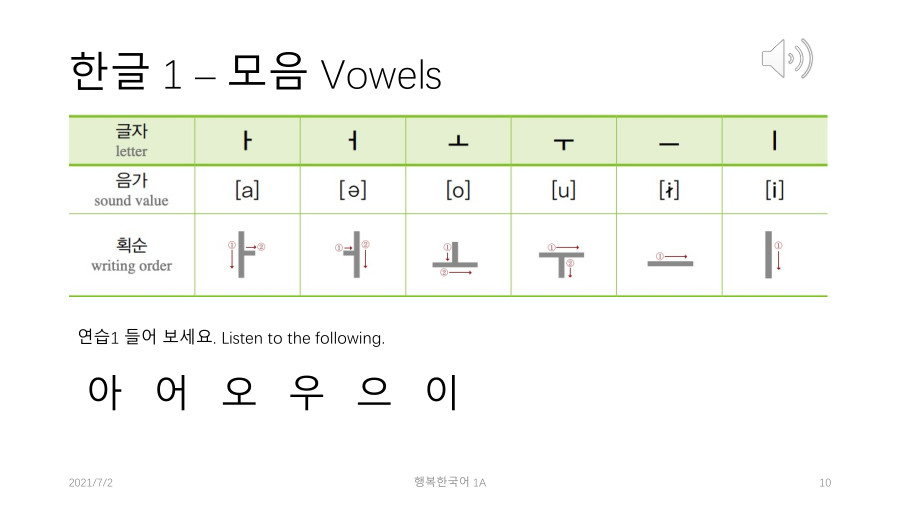 Note on Korean Alphabet - Notes - MyPrivateTutor Malaysia