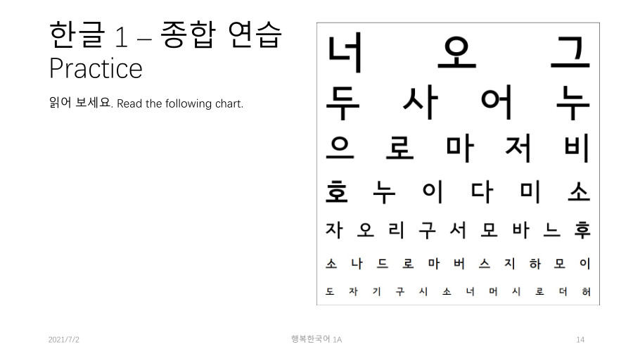 Note on Korean Alphabet - Notes - MyPrivateTutor Malaysia