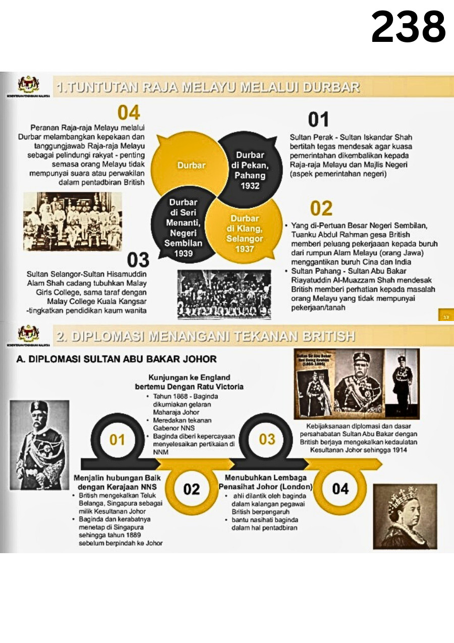 Sejarah Tingkatan 3 - Notes - MyPrivateTutor Malaysia