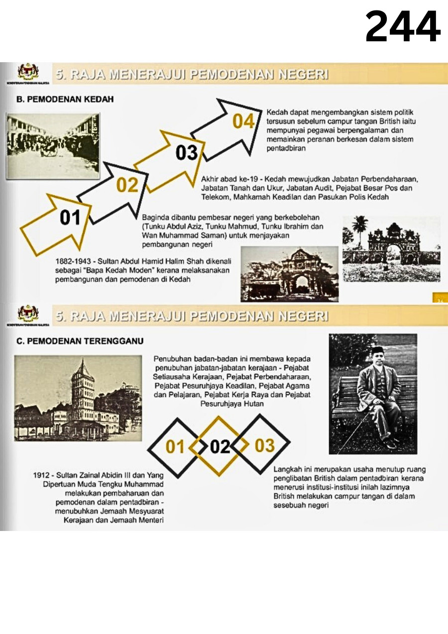 Sejarah Tingkatan 3 - Notes - MyPrivateTutor Malaysia