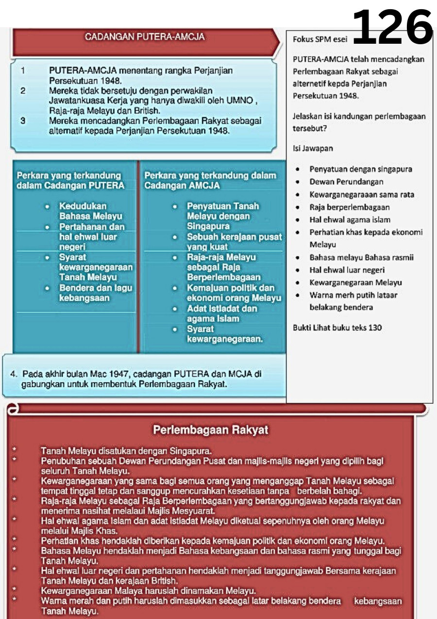 Sejarah Tingkatan 4 - Notes - MyPrivateTutor Malaysia