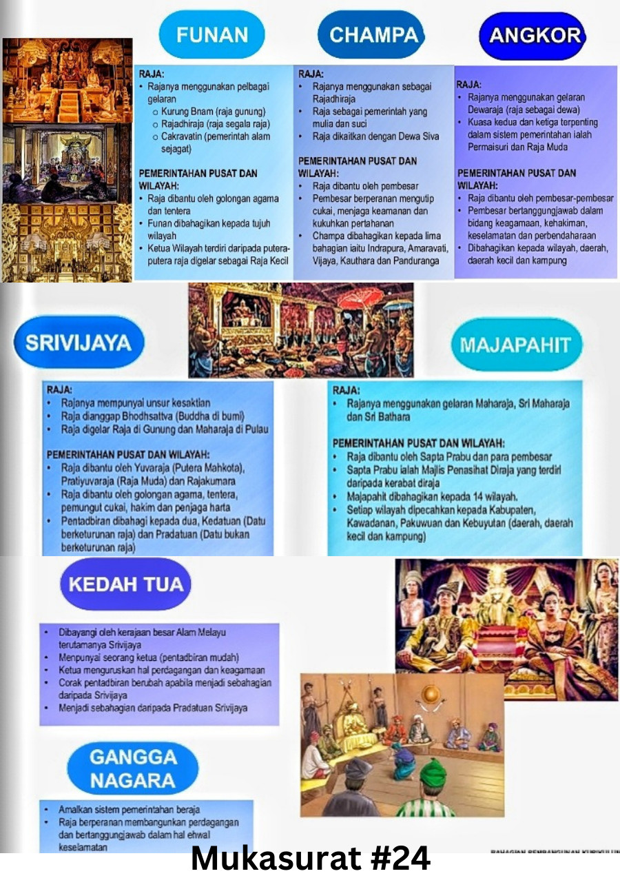 Sejarah Tingkatan 2 - Notes - MyPrivateTutor Malaysia