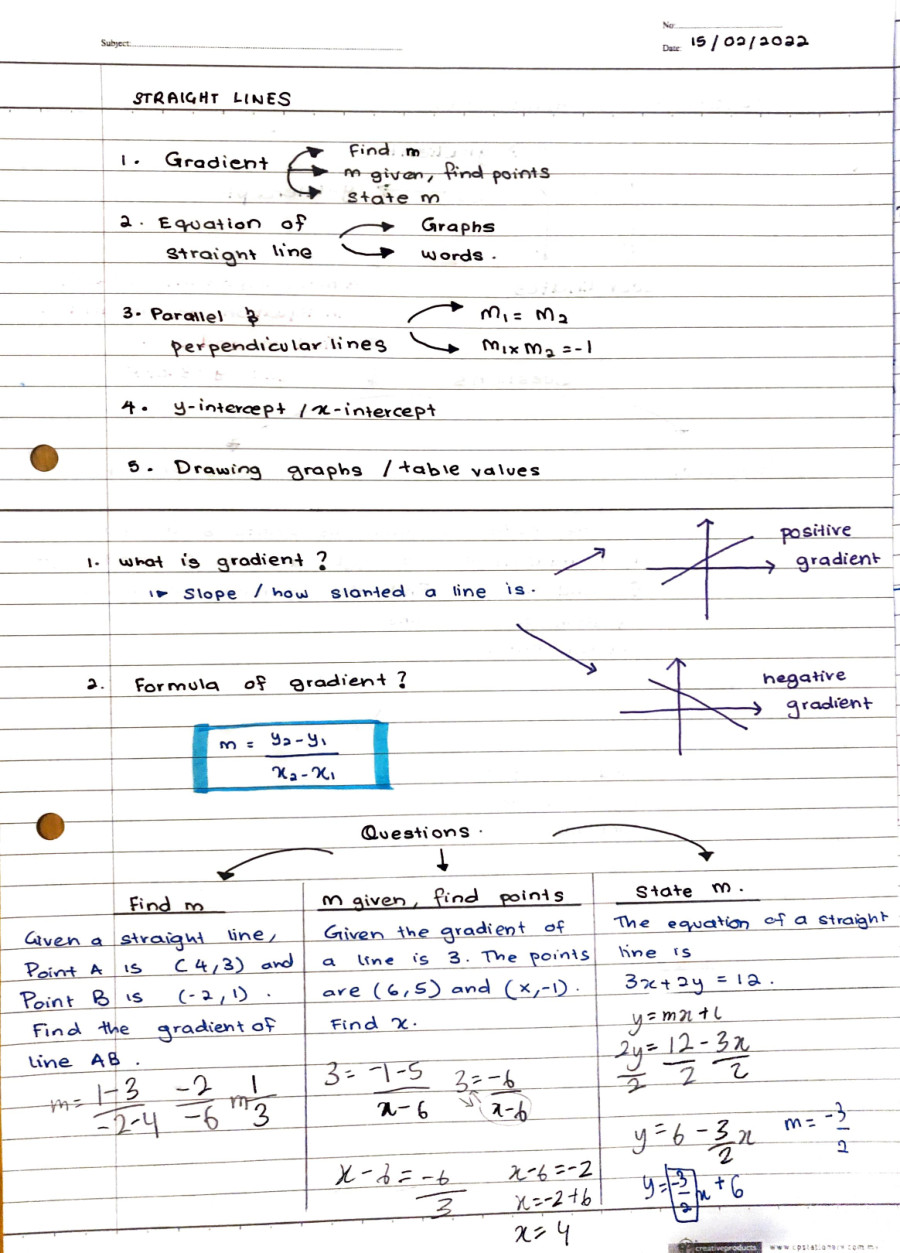 Study Notes for Mathematics - Download Free Study Notes - MyPrivateTutor