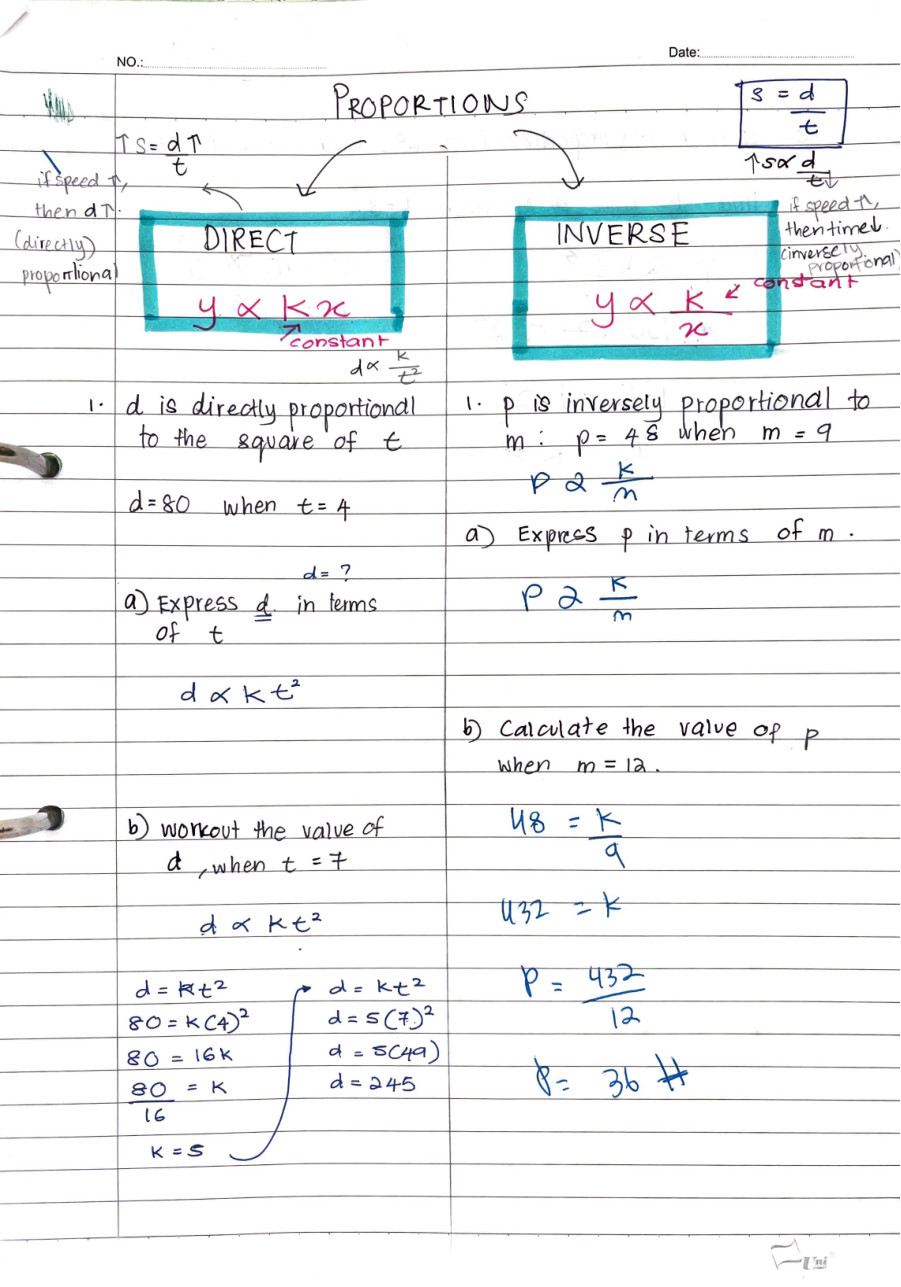 Study Notes for Mathematics - Download Free Study Notes - MyPrivateTutor