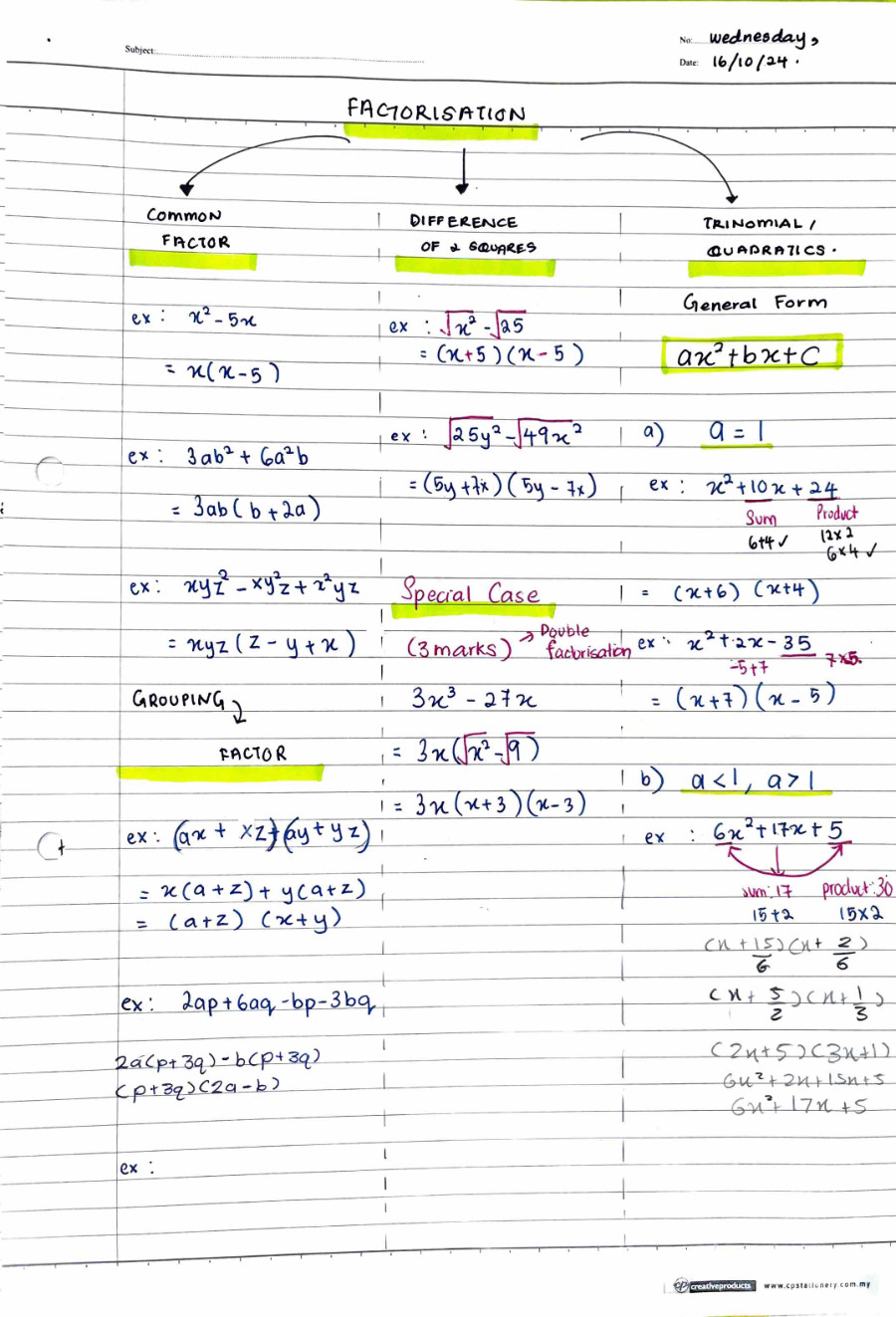 Study Notes for Mathematics - Download Free Study Notes - MyPrivateTutor