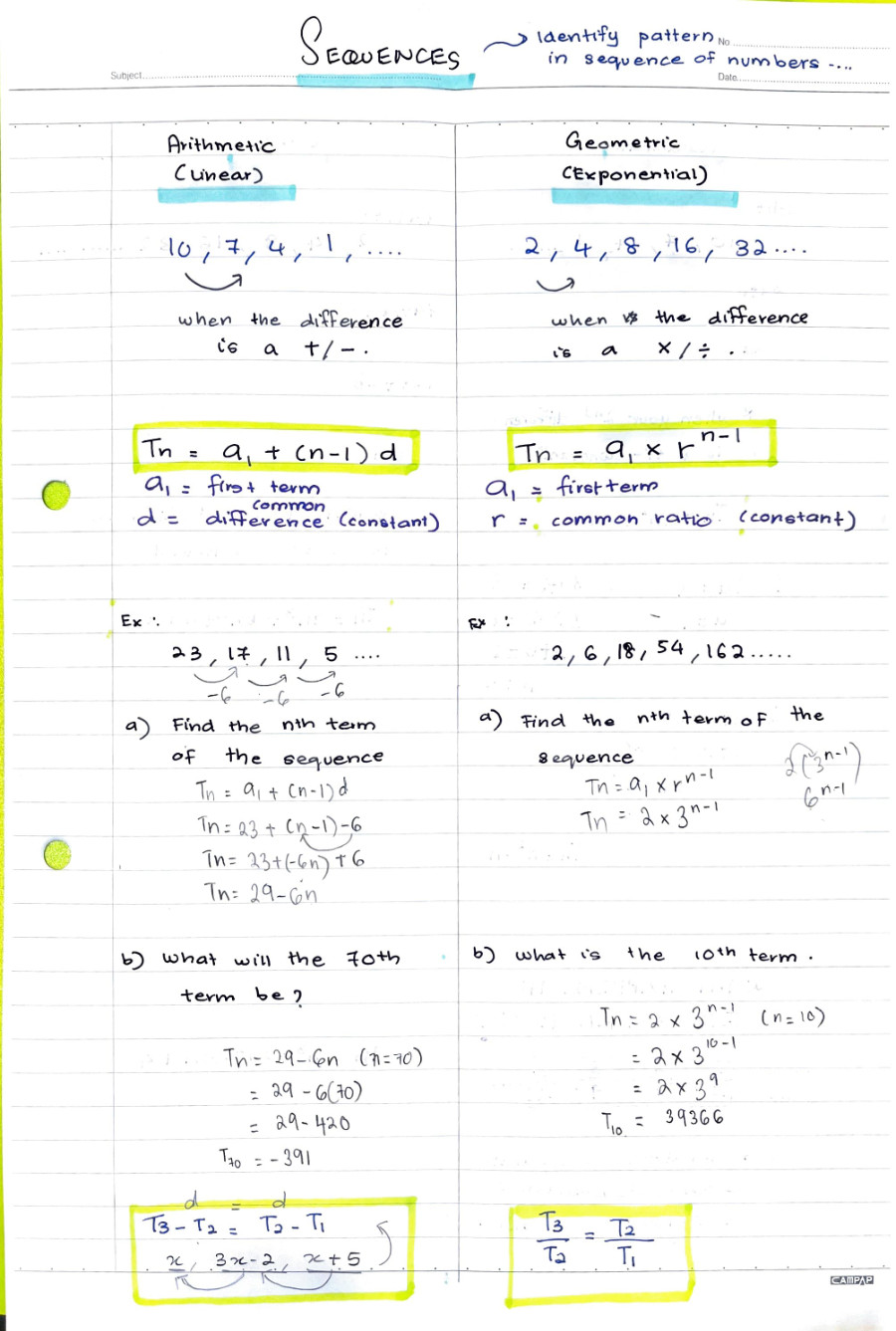 Study Notes for Mathematics - Download Free Study Notes - MyPrivateTutor