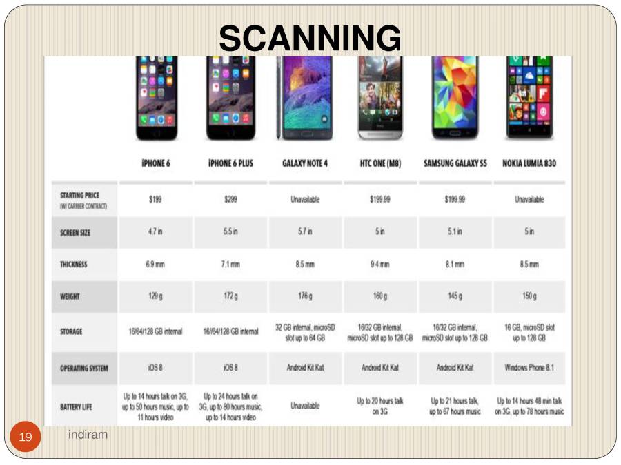 PPT On Reading Skills - PowerPoint Slides - MyPrivateTutor Malaysia