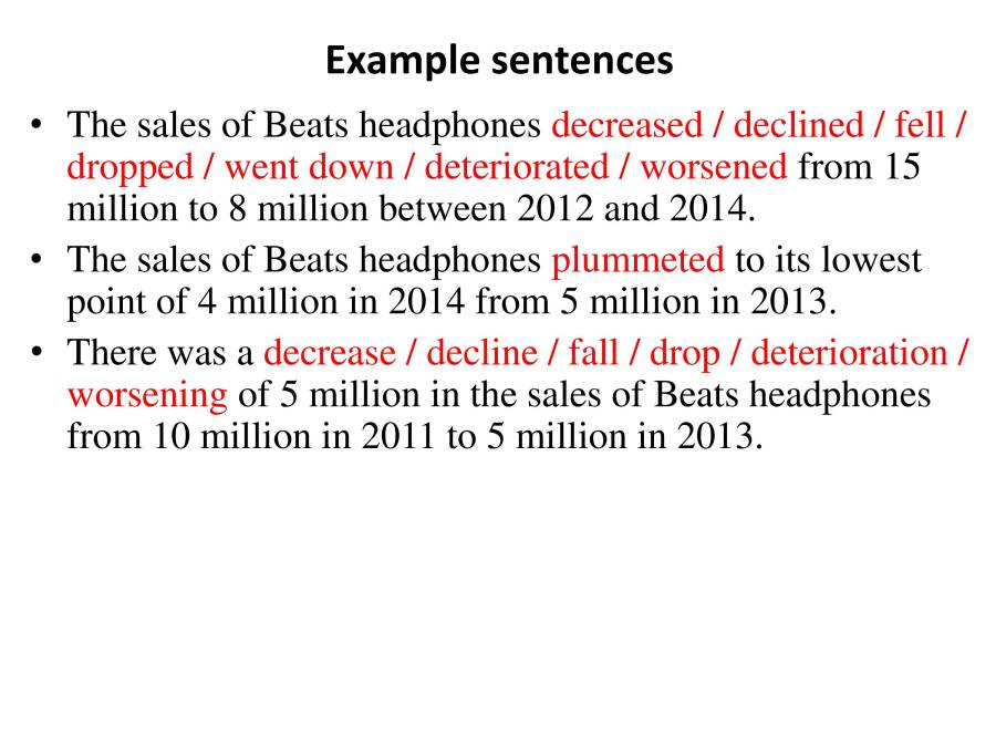 PPT On Interpretation Of Graphic - PowerPoint Slides - MyPrivateTutor ...