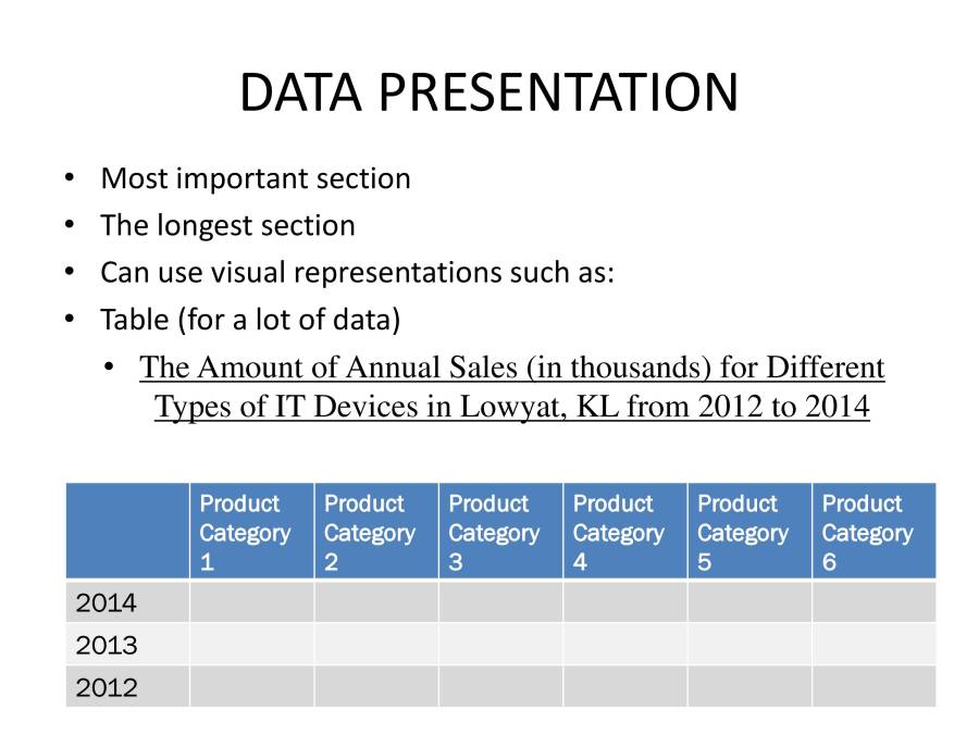 PPT On Interpretation Of Graphic - PowerPoint Slides - MyPrivateTutor ...