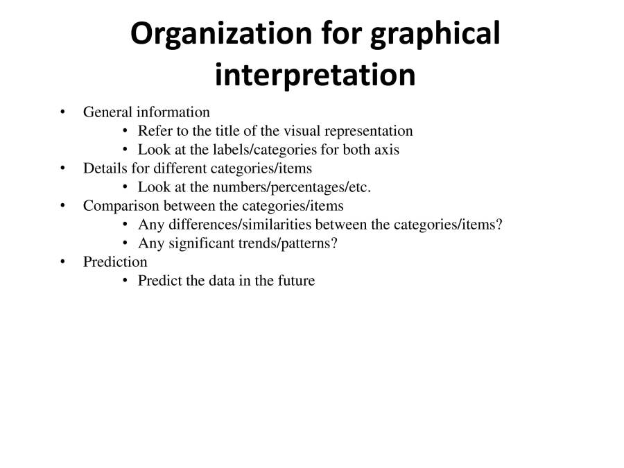 PPT On Interpretation Of Graphic - PowerPoint Slides - MyPrivateTutor ...