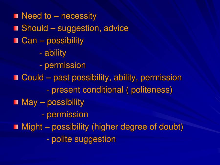 PPT On Use Of Modal Verbs - PowerPoint Slides - MyPrivateTutor Malaysia