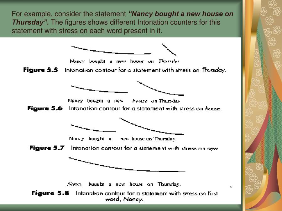 PPT On Intonation And Pronounciation - PowerPoint Slides ...