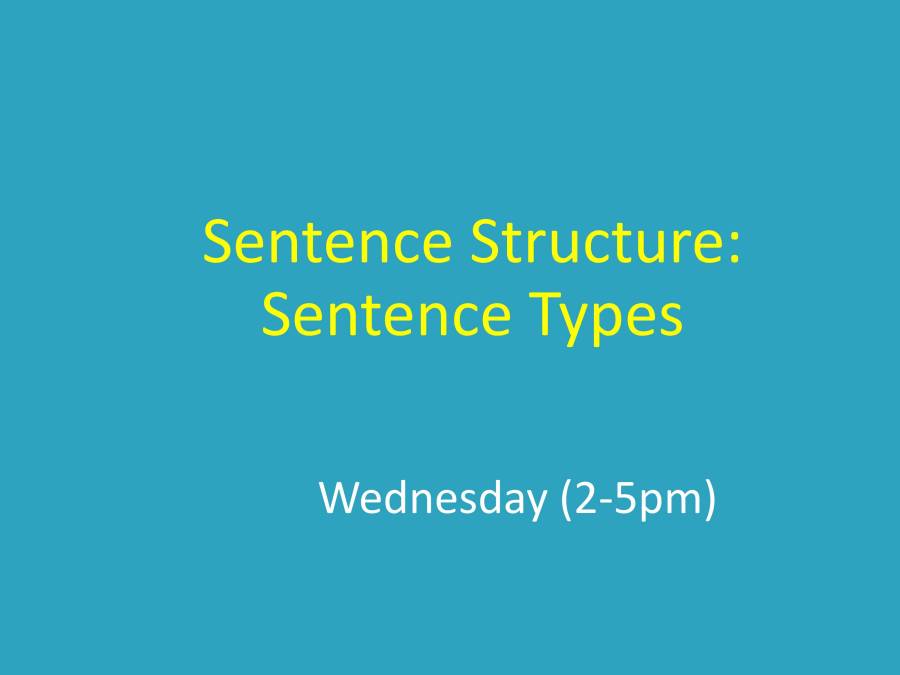 Ppt Sentence Structure 4 Types Of Sentences Powerpoint