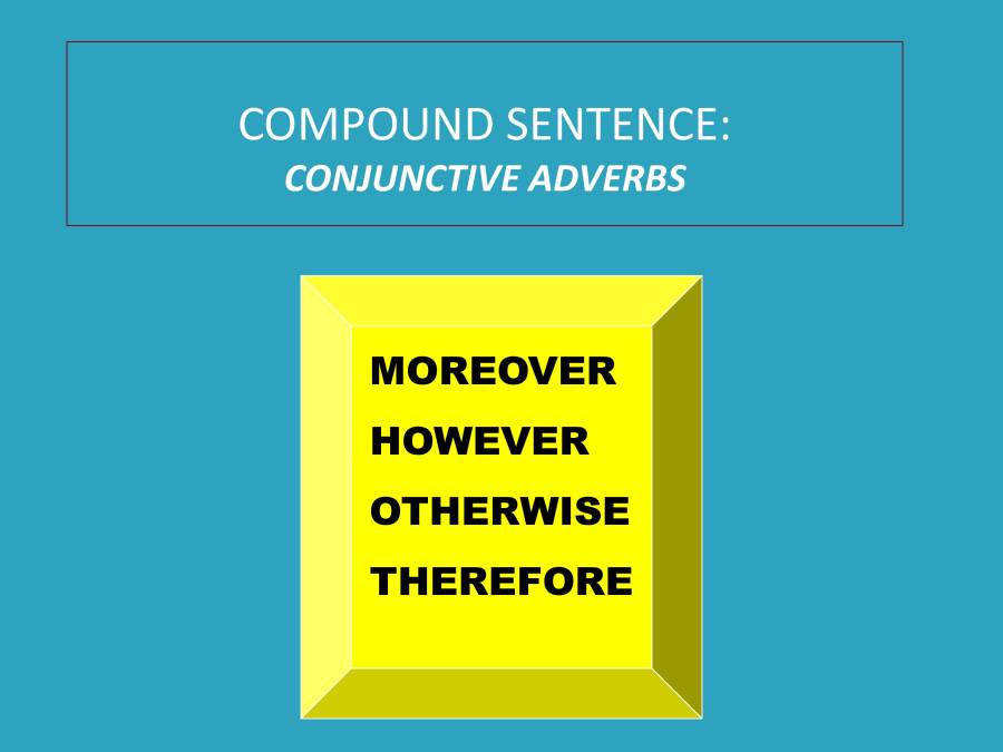 PPT On Structure Types Of Sentence - PowerPoint Slides - MyPrivateTutor ...