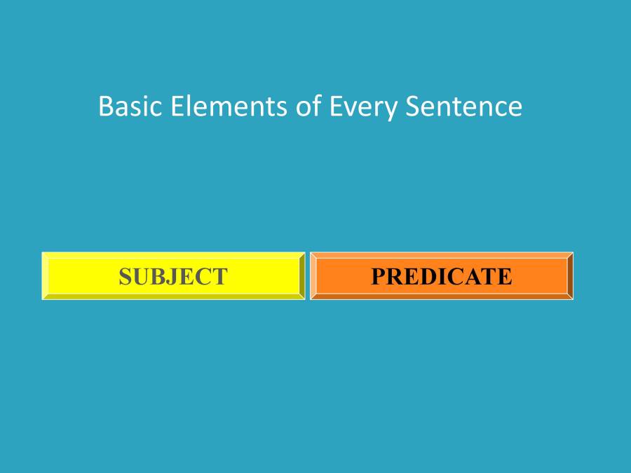 PPT On Structure Types Of Sentence - PowerPoint Slides - MyPrivateTutor ...