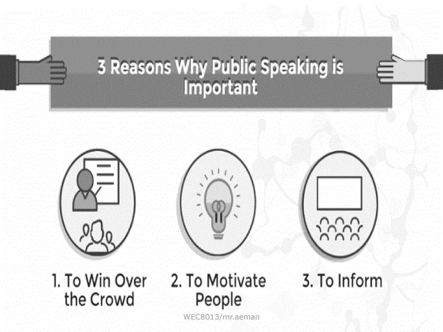 English For Communication - PowerPoint Slides - MyPrivateTutor Malaysia