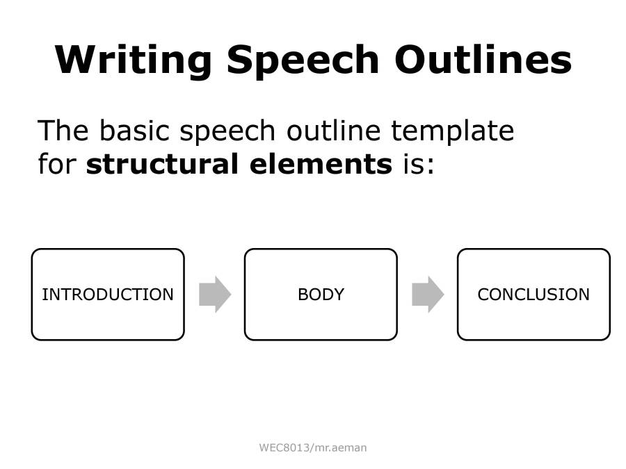 English For Communication - PowerPoint Slides - MyPrivateTutor Malaysia