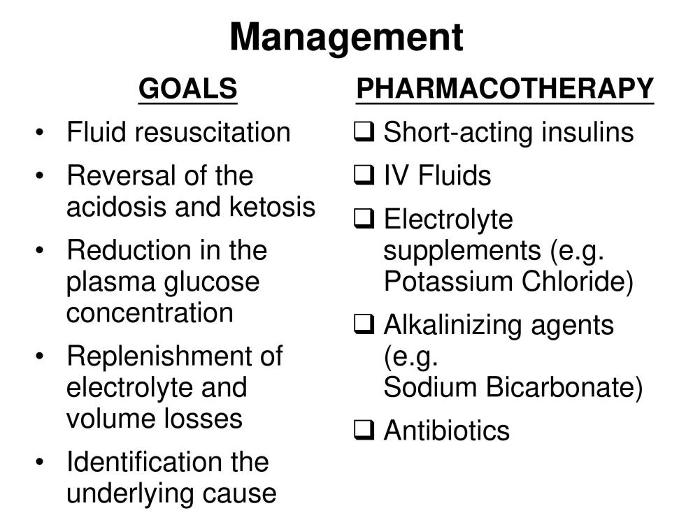 Diabetic Ketoacidosis (DKA) - PowerPoint Slides - MyPrivateTutor Malaysia