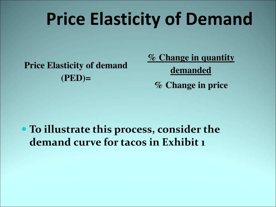 Presentation On AS Econs PED - PowerPoint Slides - MyPrivateTutor Malaysia