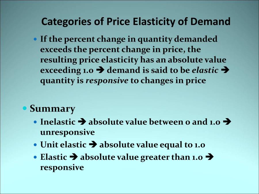Presentation On AS Econs PED - PowerPoint Slides - MyPrivateTutor Malaysia