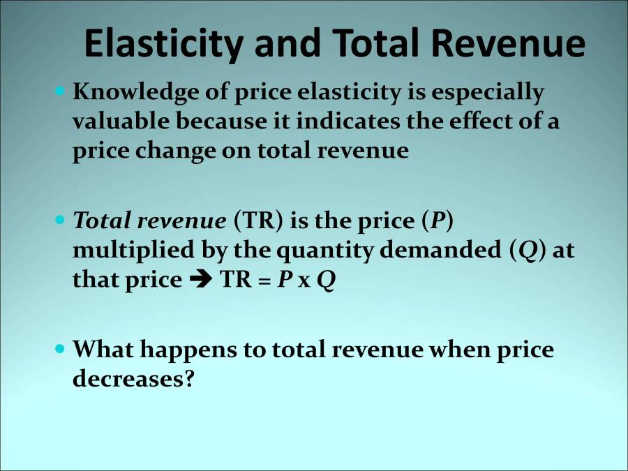 Presentation On AS Econs PED - PowerPoint Slides - MyPrivateTutor Malaysia