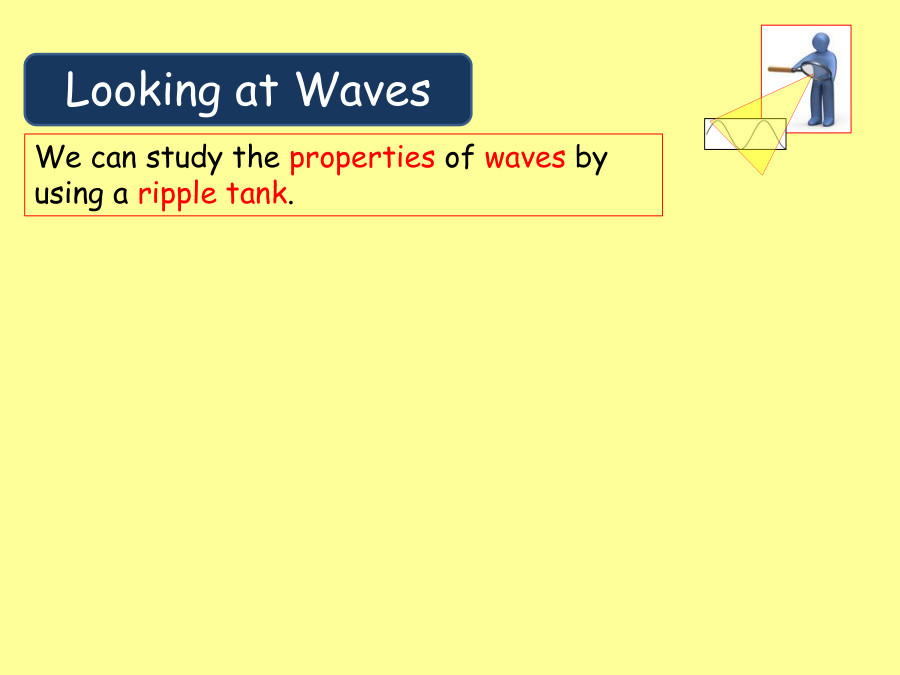 PPT On Waves - PowerPoint Slides - MyPrivateTutor Malaysia