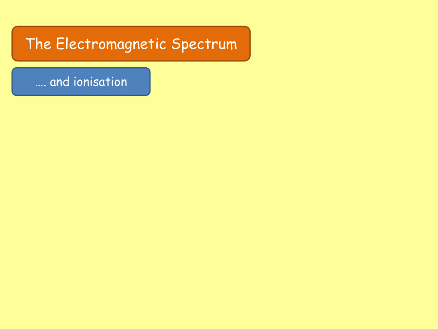 PPT On Electromagnetic Spectrum - PowerPoint Slides - MyPrivateTutor ...