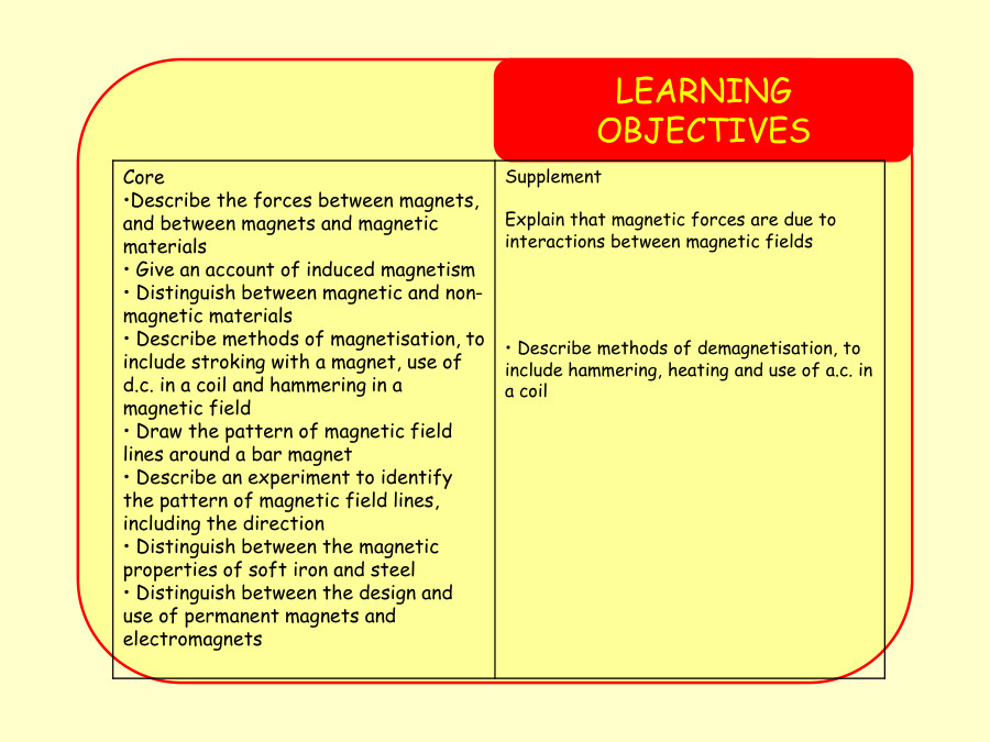 Presentation On Magnetism - PowerPoint Slides - MyPrivateTutor Malaysia