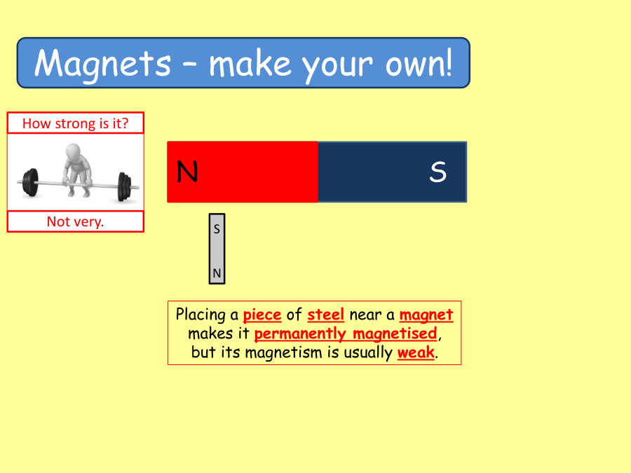Presentation On Magnetism - PowerPoint Slides - MyPrivateTutor Malaysia