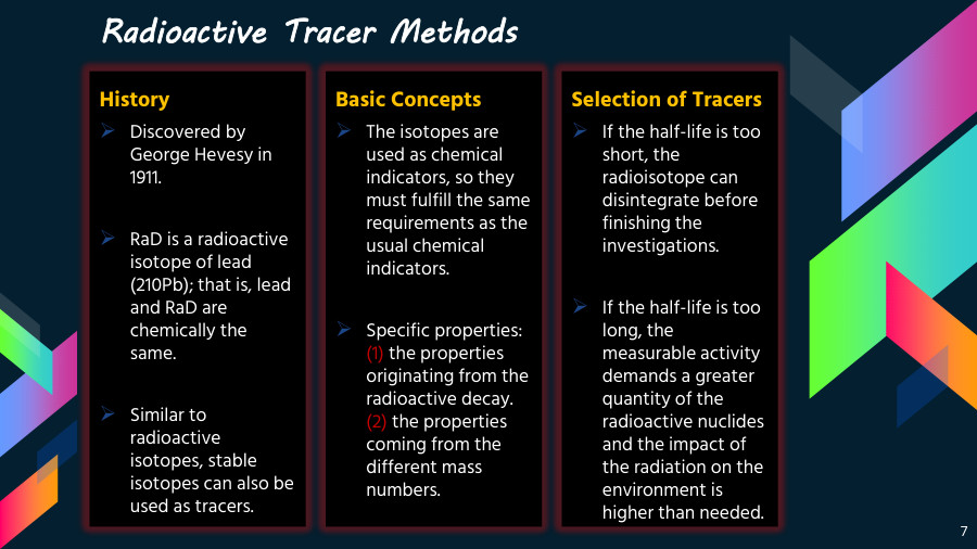 Presentation On Radioactive Tracing - PowerPoint Slides ...