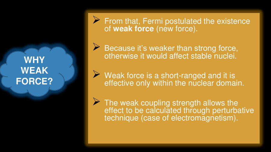 Presentation On Nuclear Physics (The Weak Interaction) - PowerPoint ...