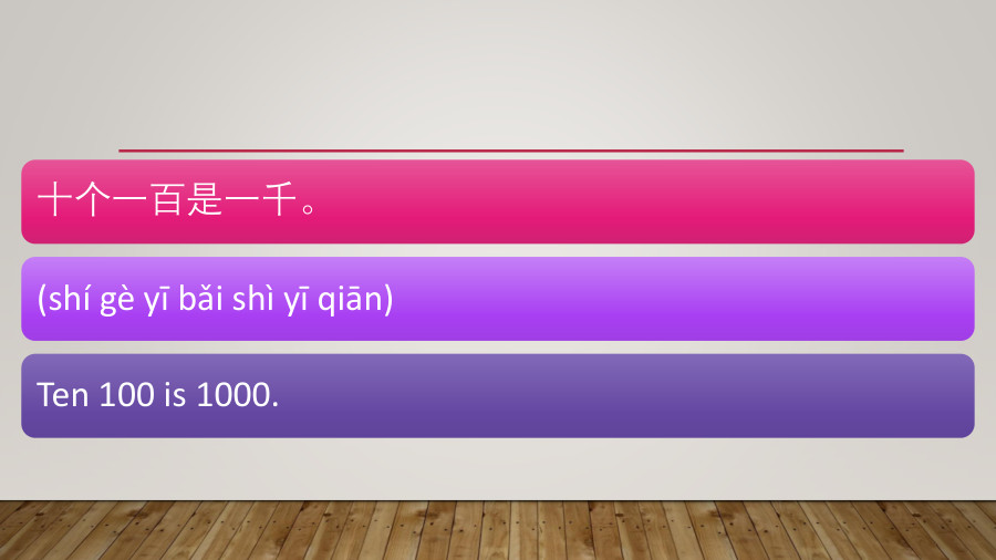 Presentation on Chinese Language - PowerPoint Slides - MyPrivateTutor ...