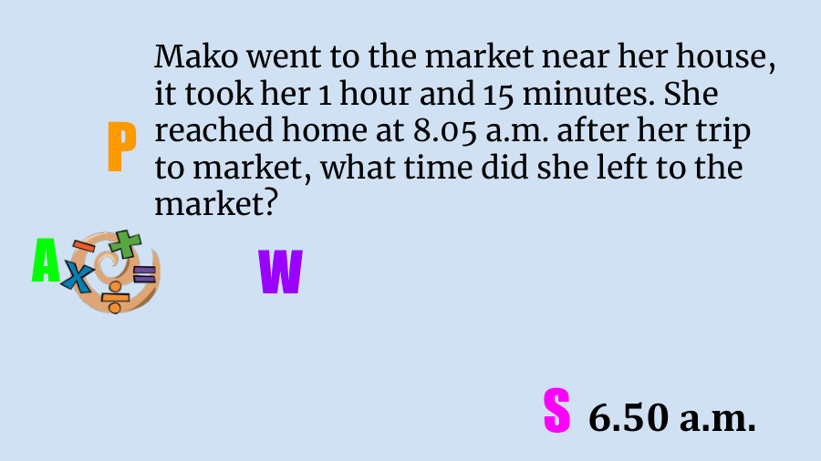 Word Problem - PowerPoint Slides - MyPrivateTutor Malaysia