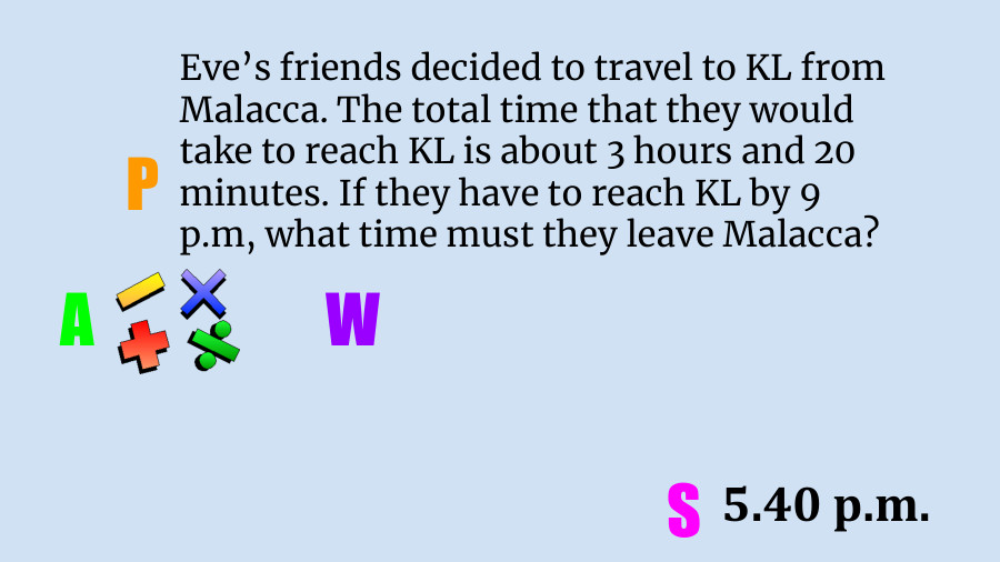 Word Problem - PowerPoint Slides - MyPrivateTutor Malaysia