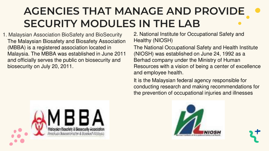 Form 4 Science Chapter 1 - PowerPoint Slides - MyPrivateTutor Malaysia