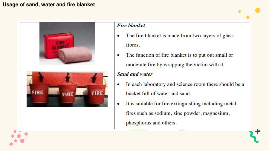 Form 4 Science Chapter 1 - PowerPoint Slides - MyPrivateTutor Malaysia