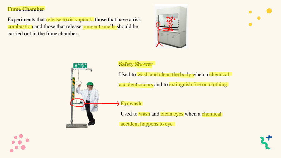 Form 4 Science Chapter 1 - PowerPoint Slides - MyPrivateTutor Malaysia