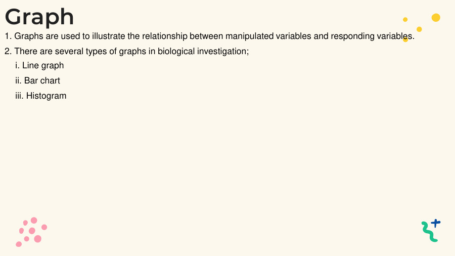 Form 4 Biology - PowerPoint Slides - MyPrivateTutor Malaysia