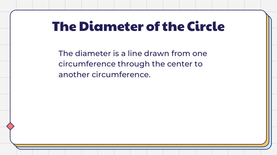 All About Circles - PowerPoint Slides - MyPrivateTutor Malaysia